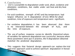 Hplc method for lcz | PPTX