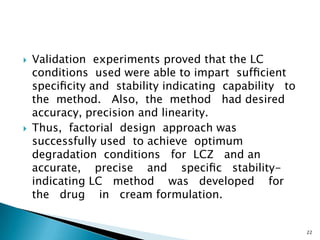 Hplc method for lcz | PPTX