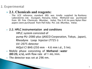 Hplc method for lcz | PPTX