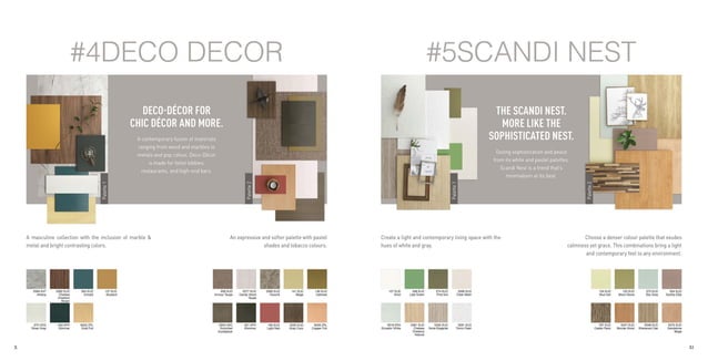 HPL Collection Catalogue Flipbook 2020-2022 - Greenlam Laminates.pdf