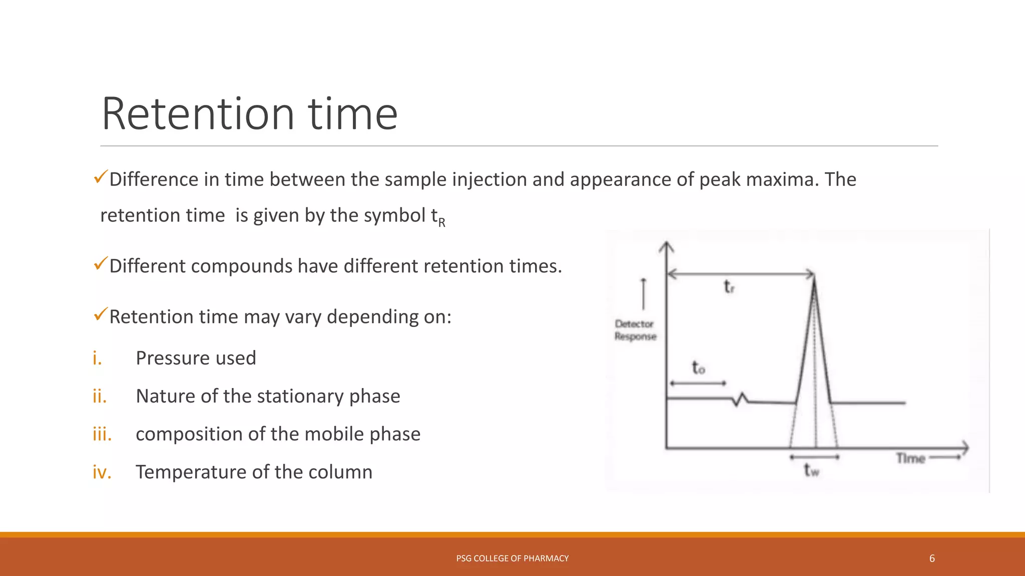 Hplc parameters, factors affecting resolution | PPTX Hplc parameters, factors affecting resolution | PPTX