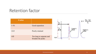 Hplc parameters, factors affecting resolution | PPTX