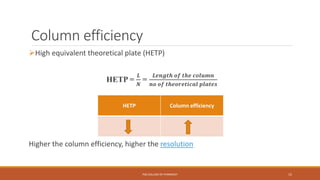 Hplc parameters, factors affecting resolution | PPTX