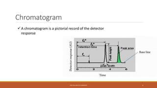 Hplc parameters, factors affecting resolution | PPTX