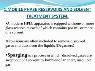 HPLC | PPTX