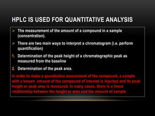 HPLC | PPTX