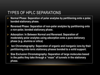 HPLC | PPT