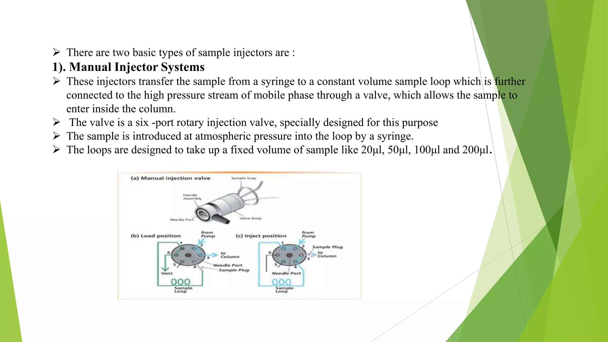HPLC PPT.pptx | Chemistry | Science