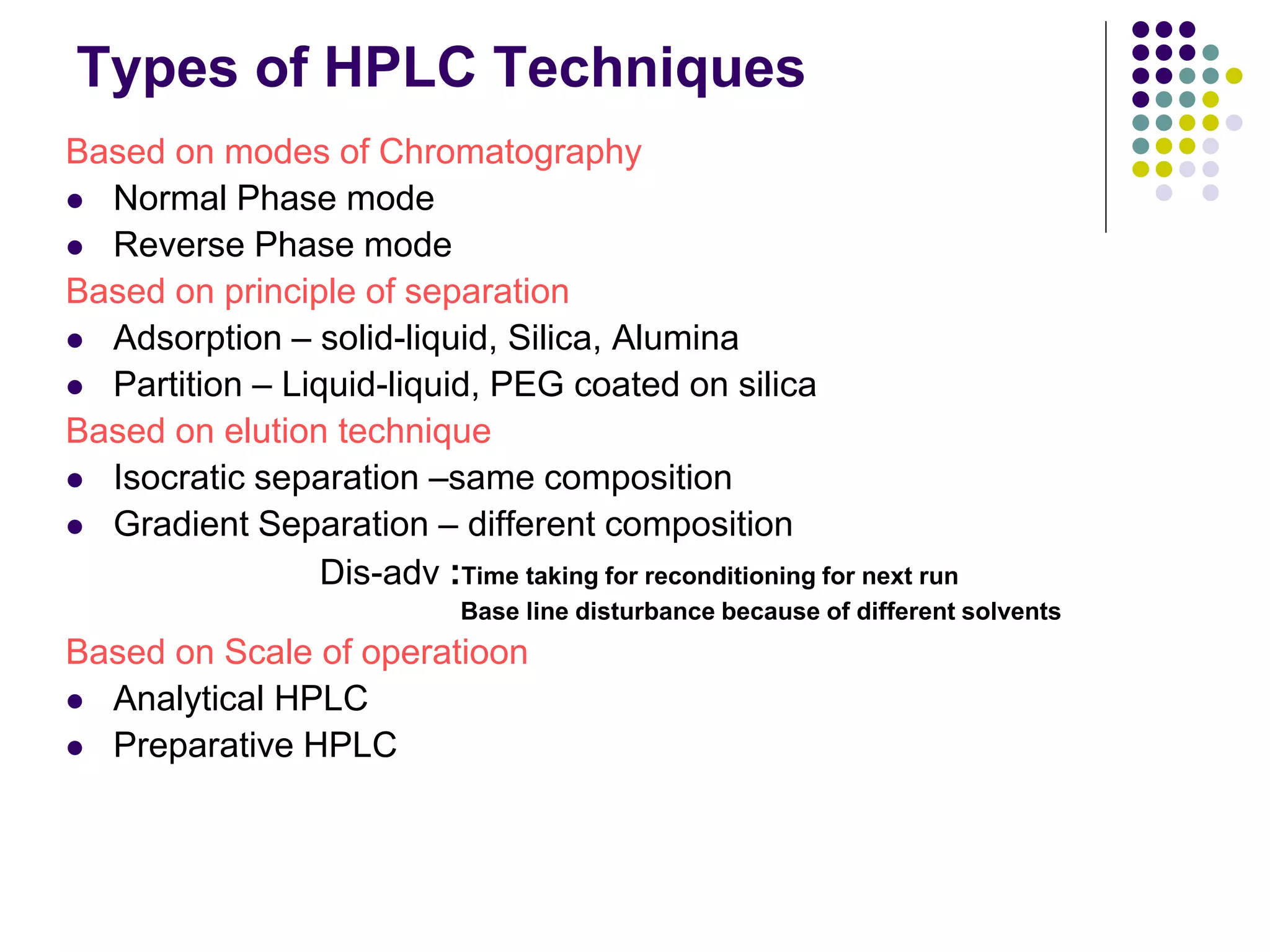 hplc ppt.ppt