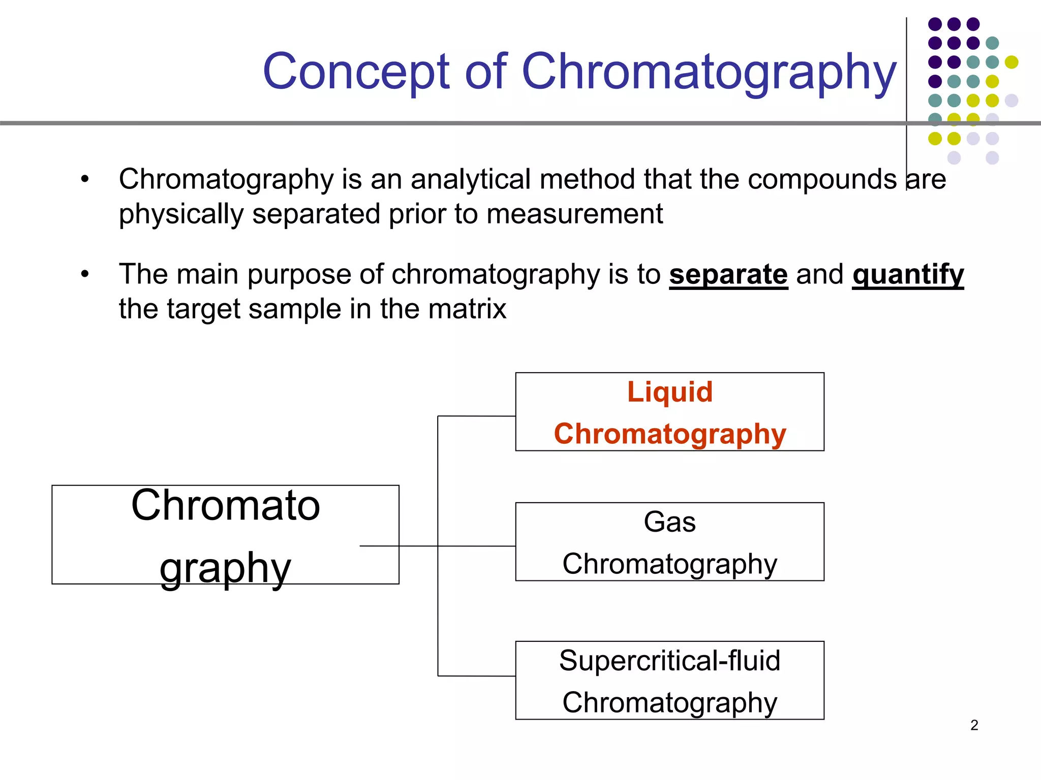 hplc ppt.ppt