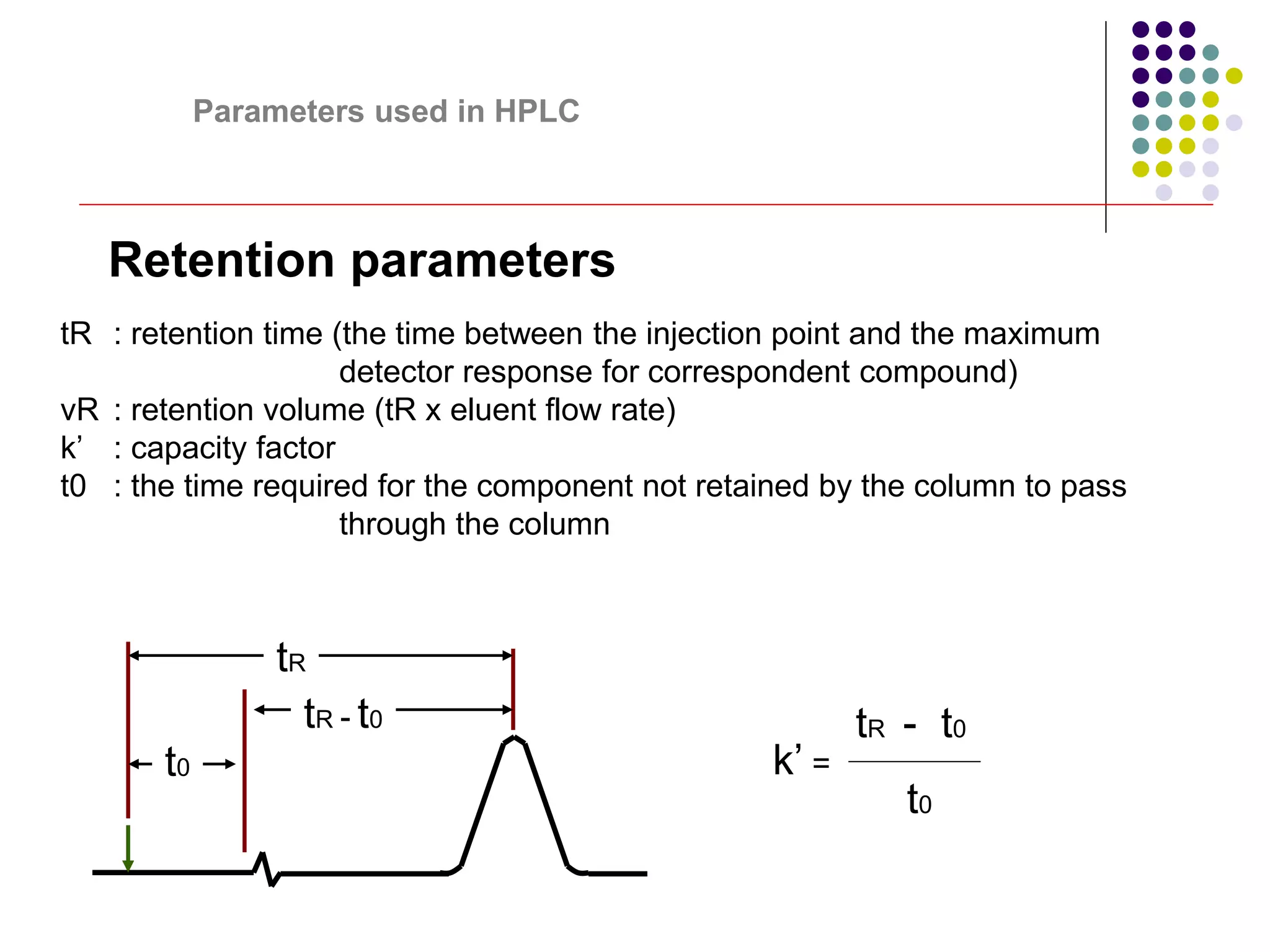 hplc ppt.ppt