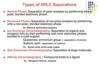 hplc ppt.ppt