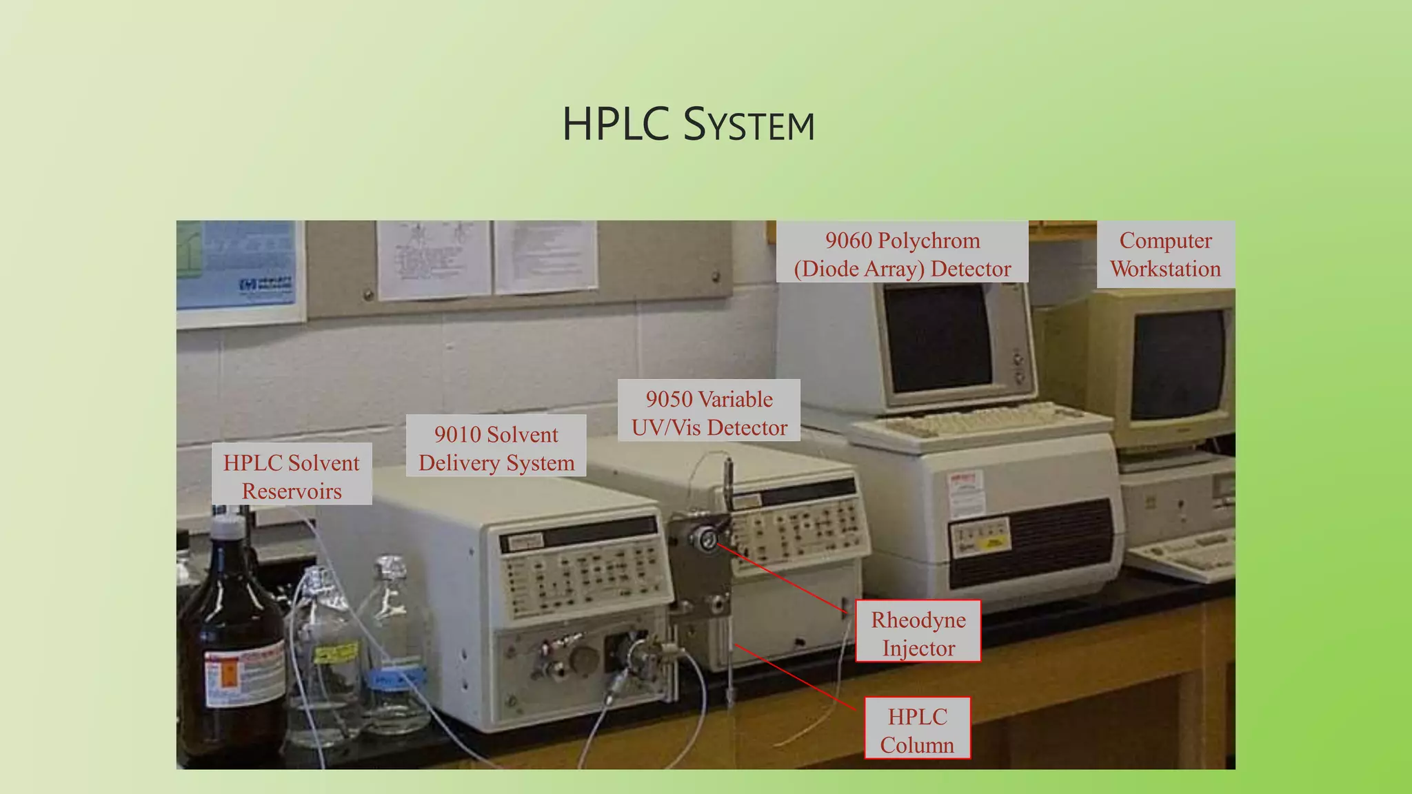 HPLC ppt 1 BZU.pptx