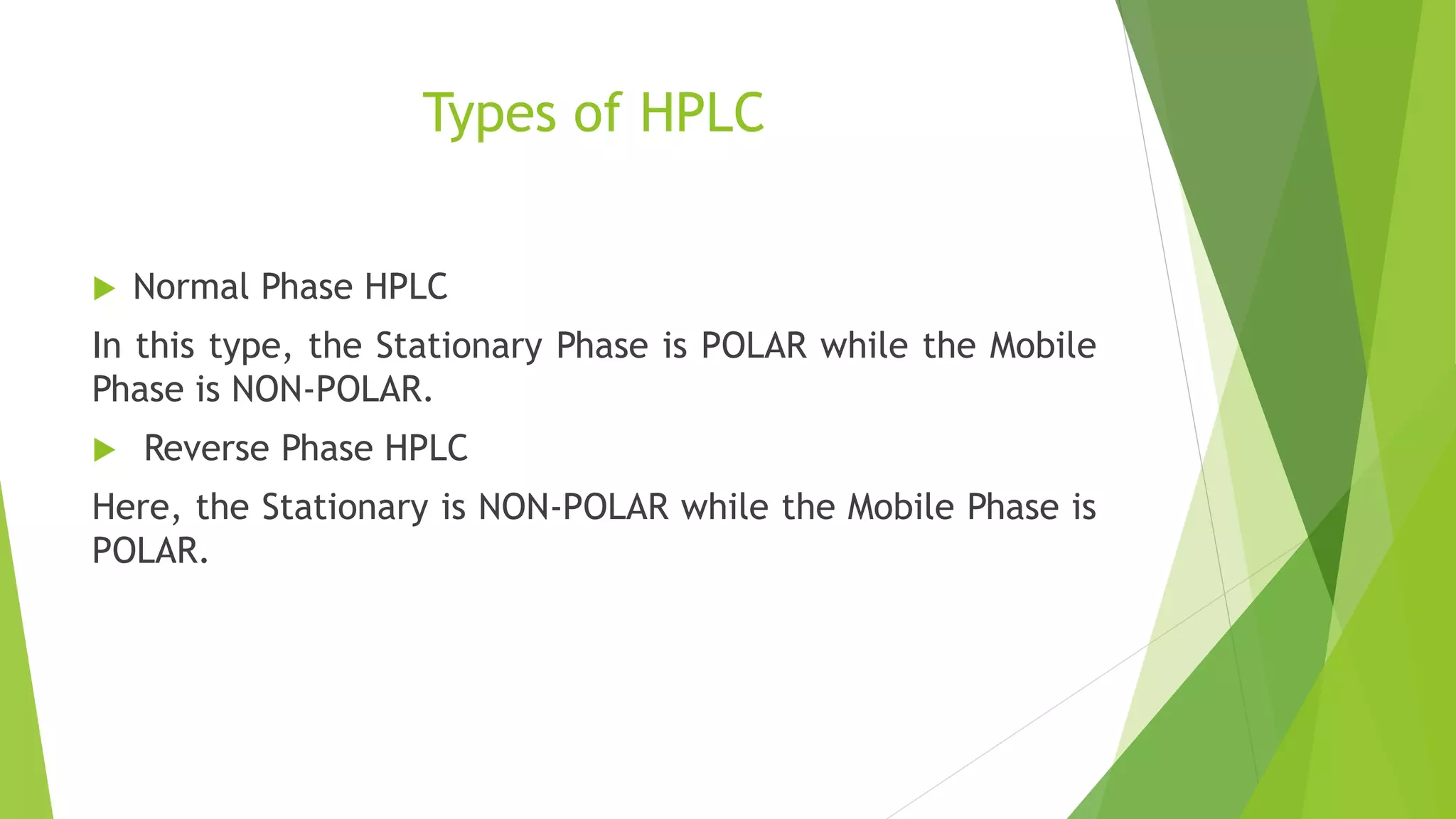 Introduction to HPLC | PPTX