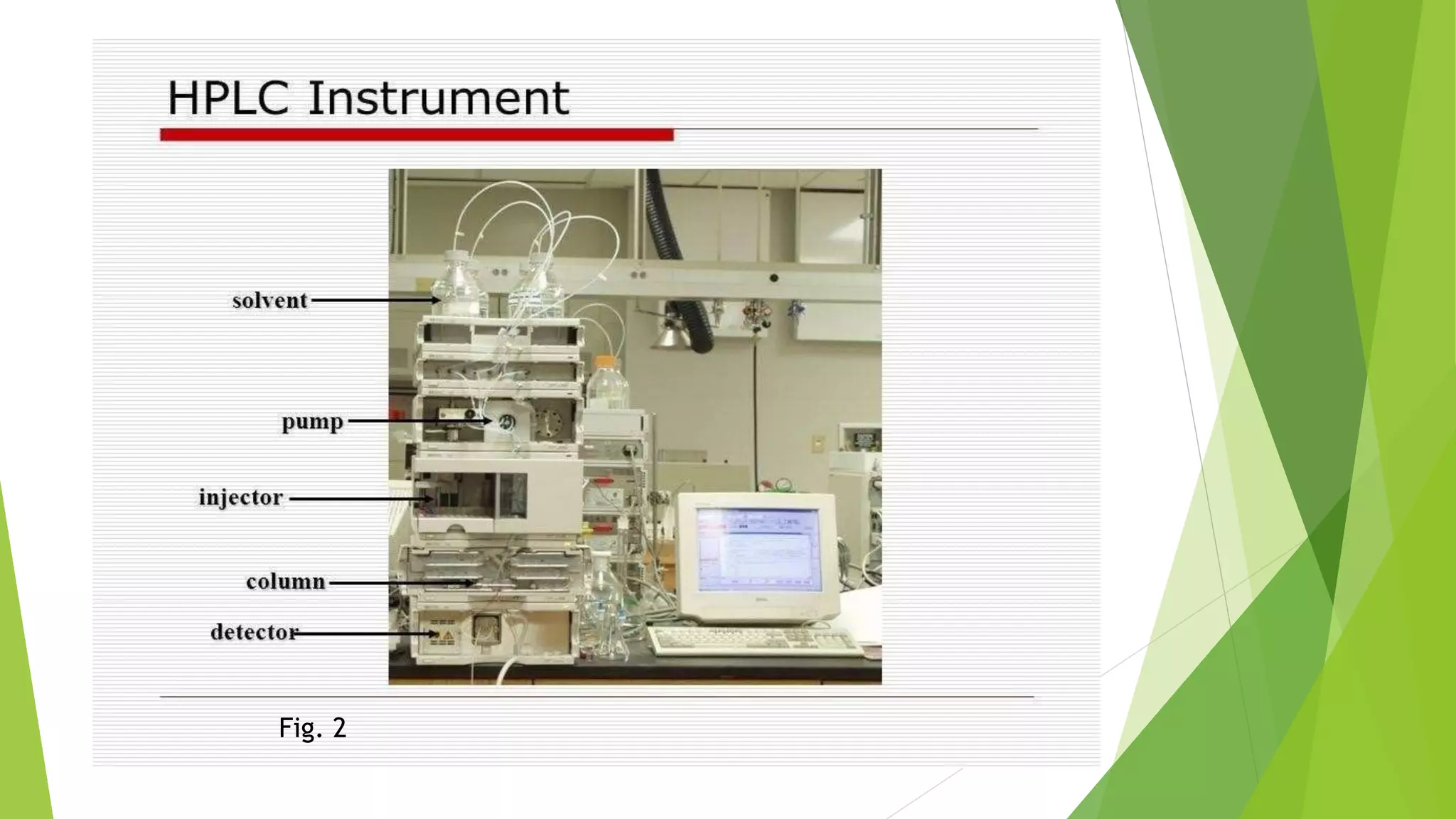 Introduction to HPLC | PPTX