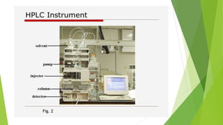 Introduction to HPLC | PPTX