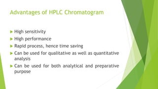 Introduction to HPLC | PPTX