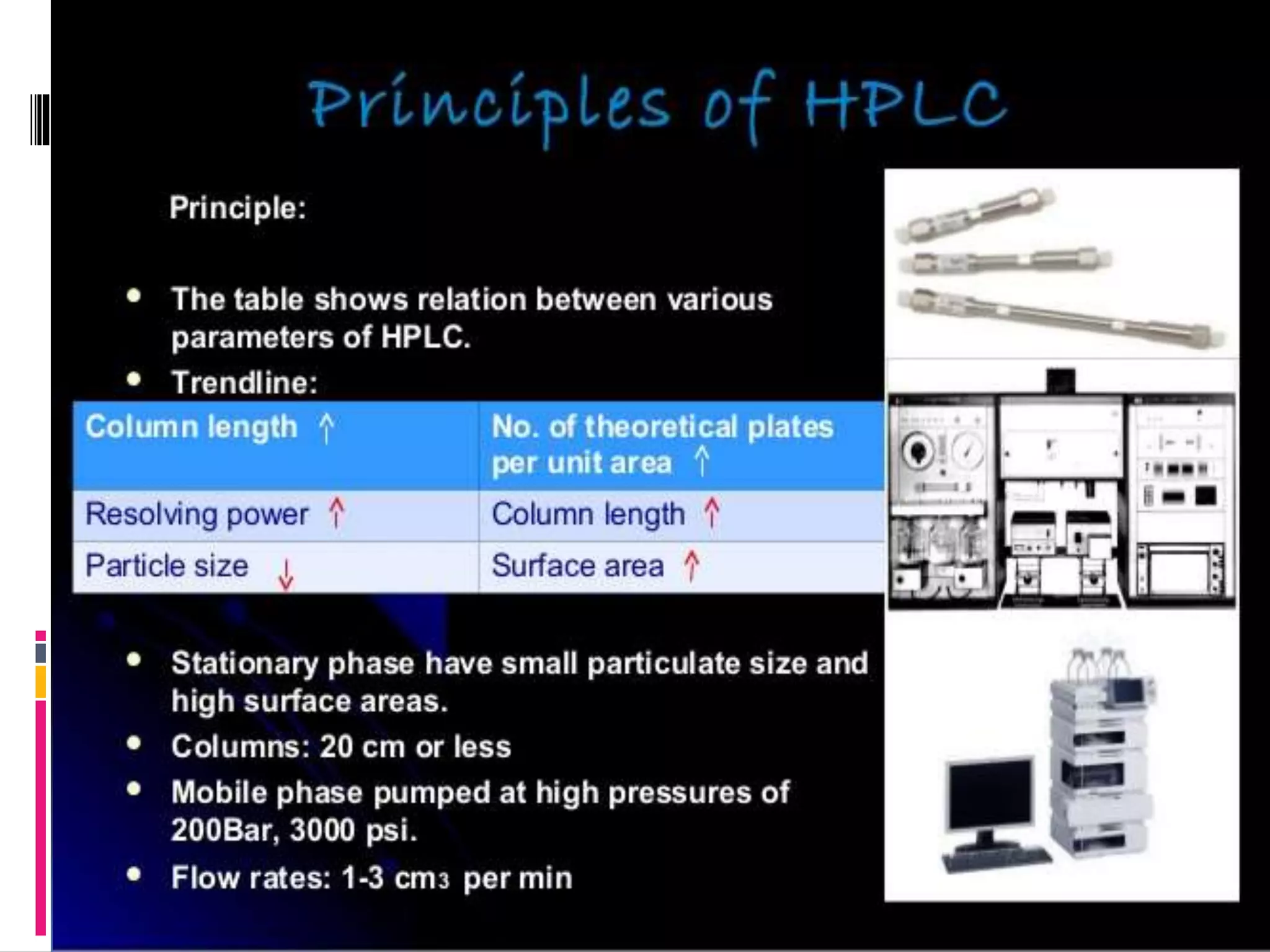 HPLC PRESENTATION.pptx