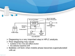 HPLC Principles,Operations, Maintenance and troubleshoting.pdf