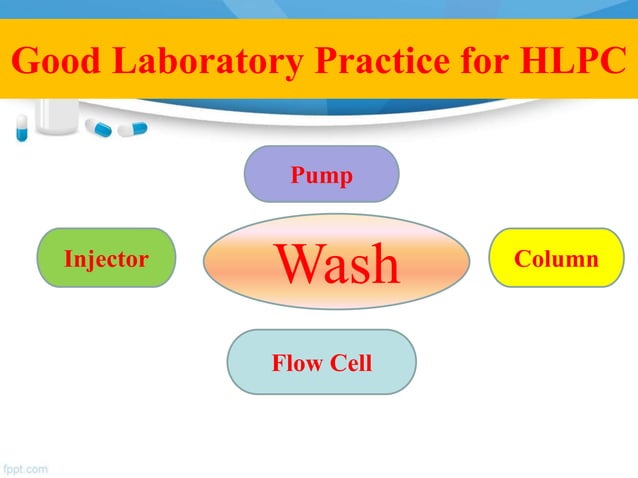 HPLC Principles,Operations, Maintenance and troubleshoting.pdf ...