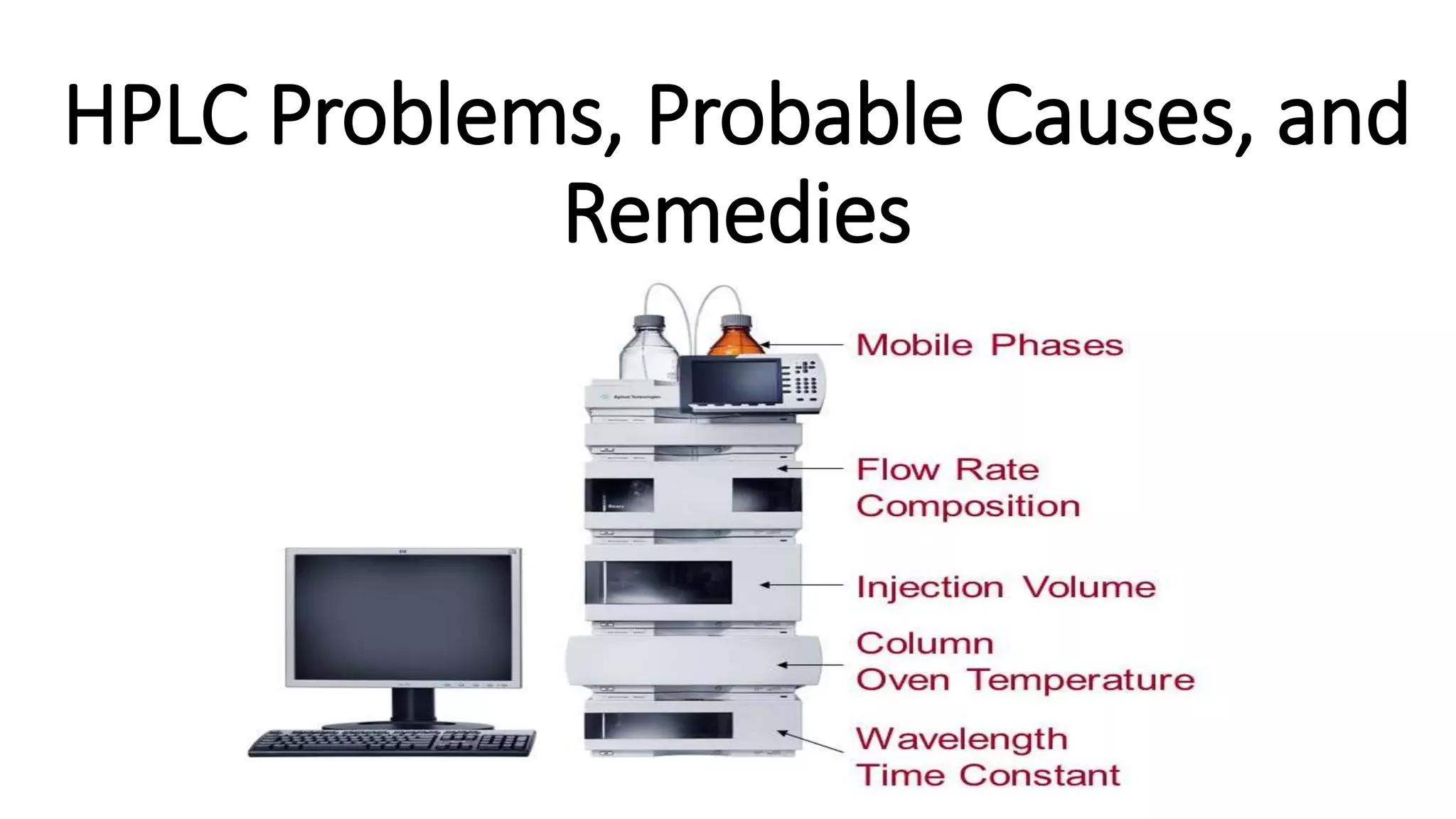 HPLC Problems, Probable Causes, and Remedies2020.pptx