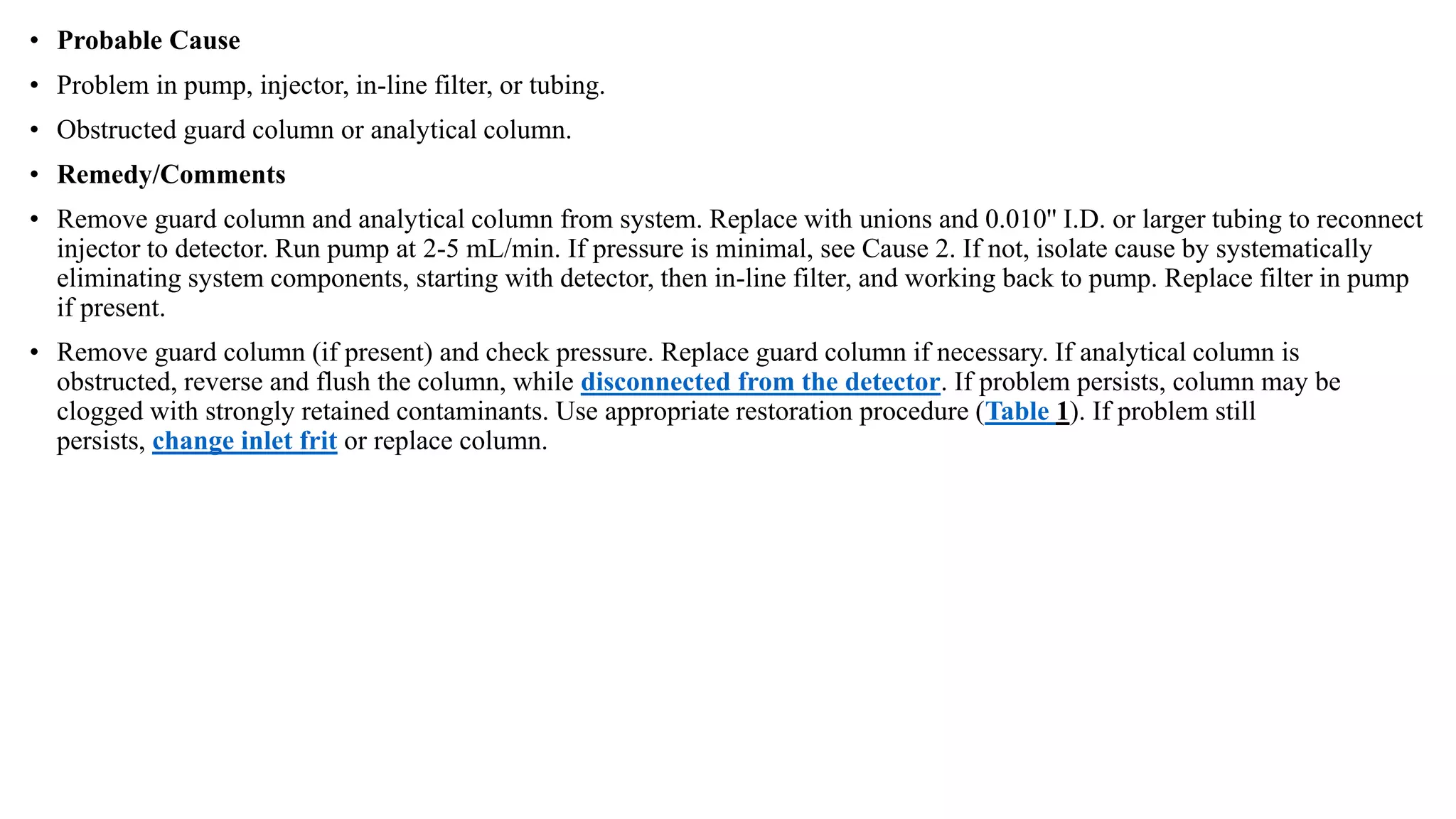 HPLC Problems, Probable Causes, and Remedies2020.pptx