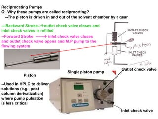Hplc instrumentation in detail (Practical) Hplc pump inj_column | PPTX