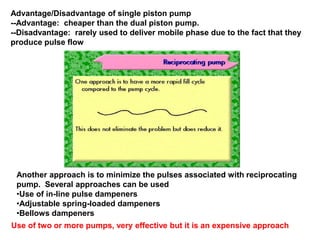 Hplc instrumentation in detail (Practical) Hplc pump inj_column | PPTX