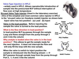 Hplc instrumentation in detail (Practical) Hplc pump inj_column | PPTX