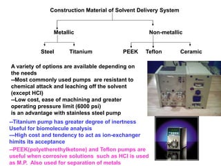 Hplc instrumentation in detail (Practical) Hplc pump inj_column | PPTX