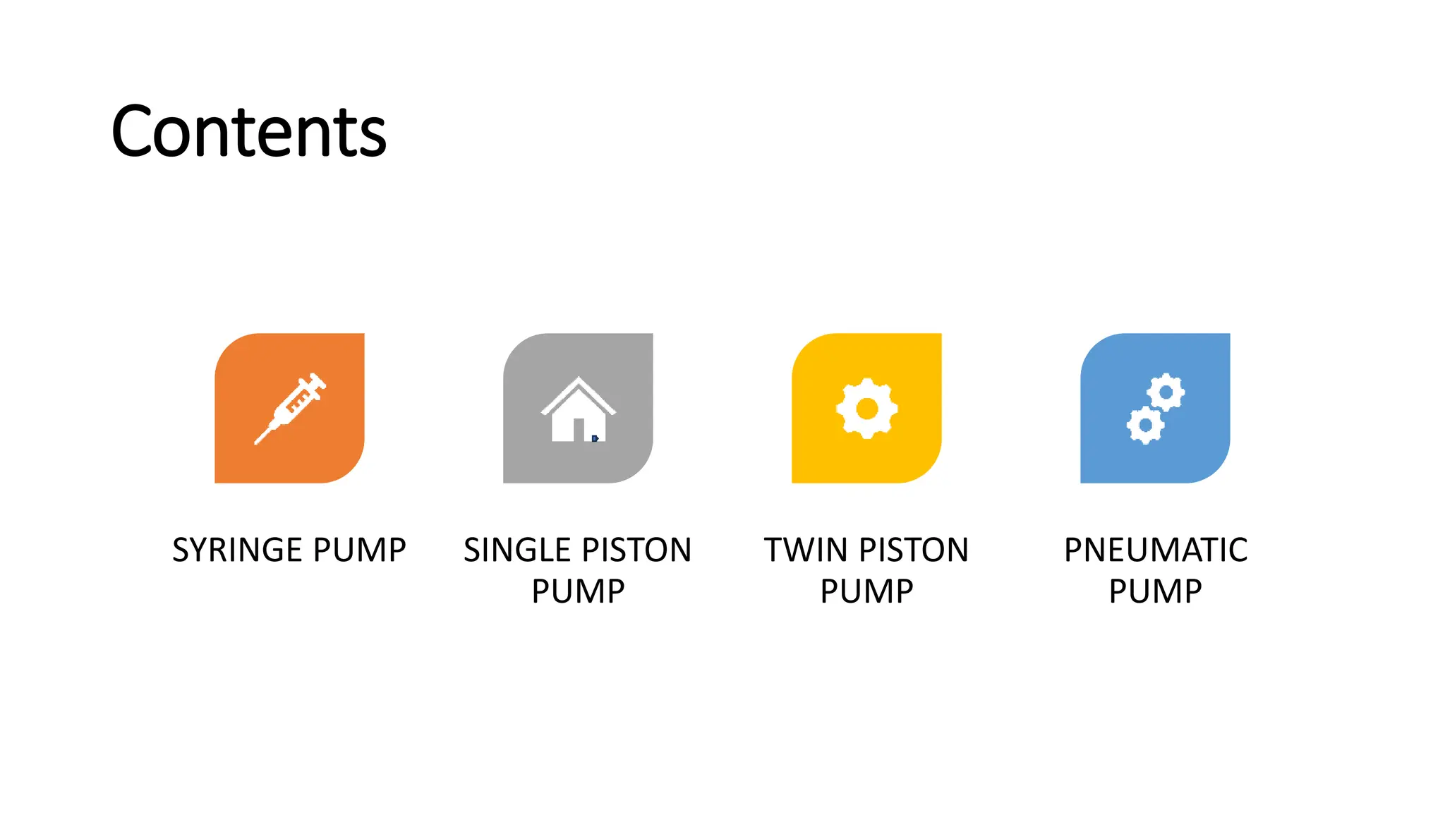 HPLC Pumps M Pharm Pharmaceutical Chemistry MPAT ppt.pptx