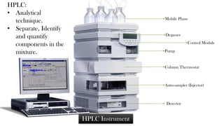Hplc qualification copy | PPT