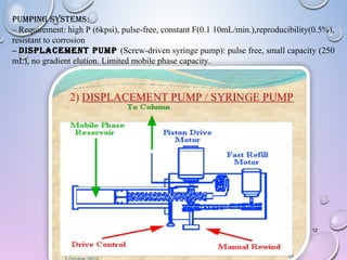 HPLC (HIGH PERFOMANCE LIQUID CHROMATOGRAPHY) | PPT
