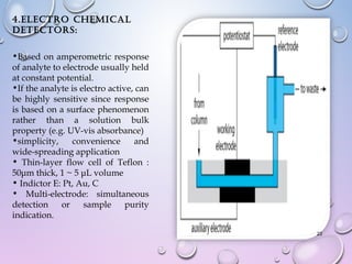 HPLC (HIGH PERFOMANCE LIQUID CHROMATOGRAPHY) | PPT