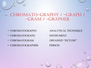 HPLC (HIGH PERFOMANCE LIQUID CHROMATOGRAPHY) | PPT