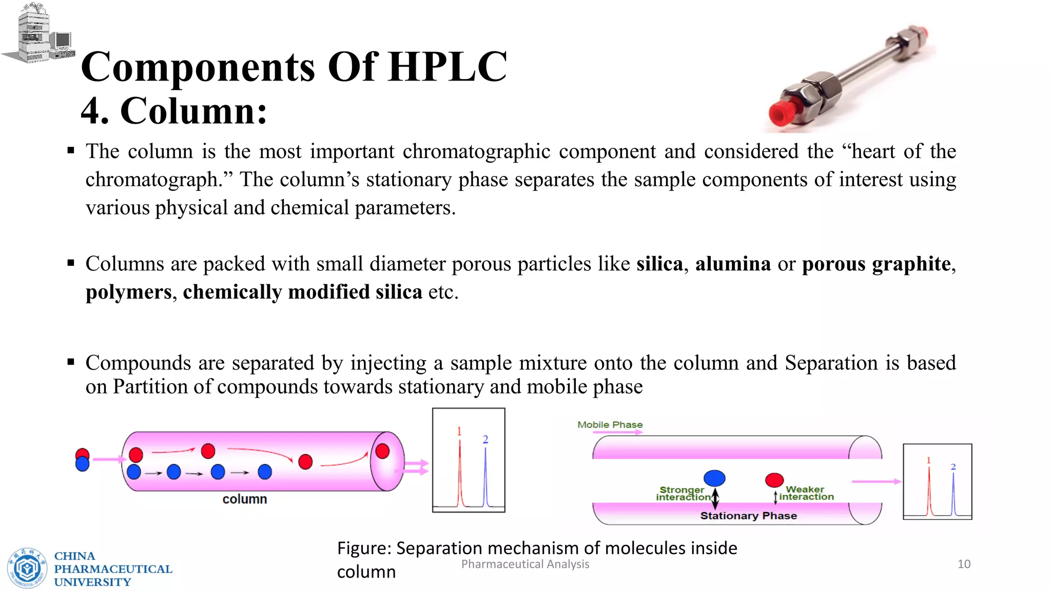 High performance Liquid Chromatography | PDF
