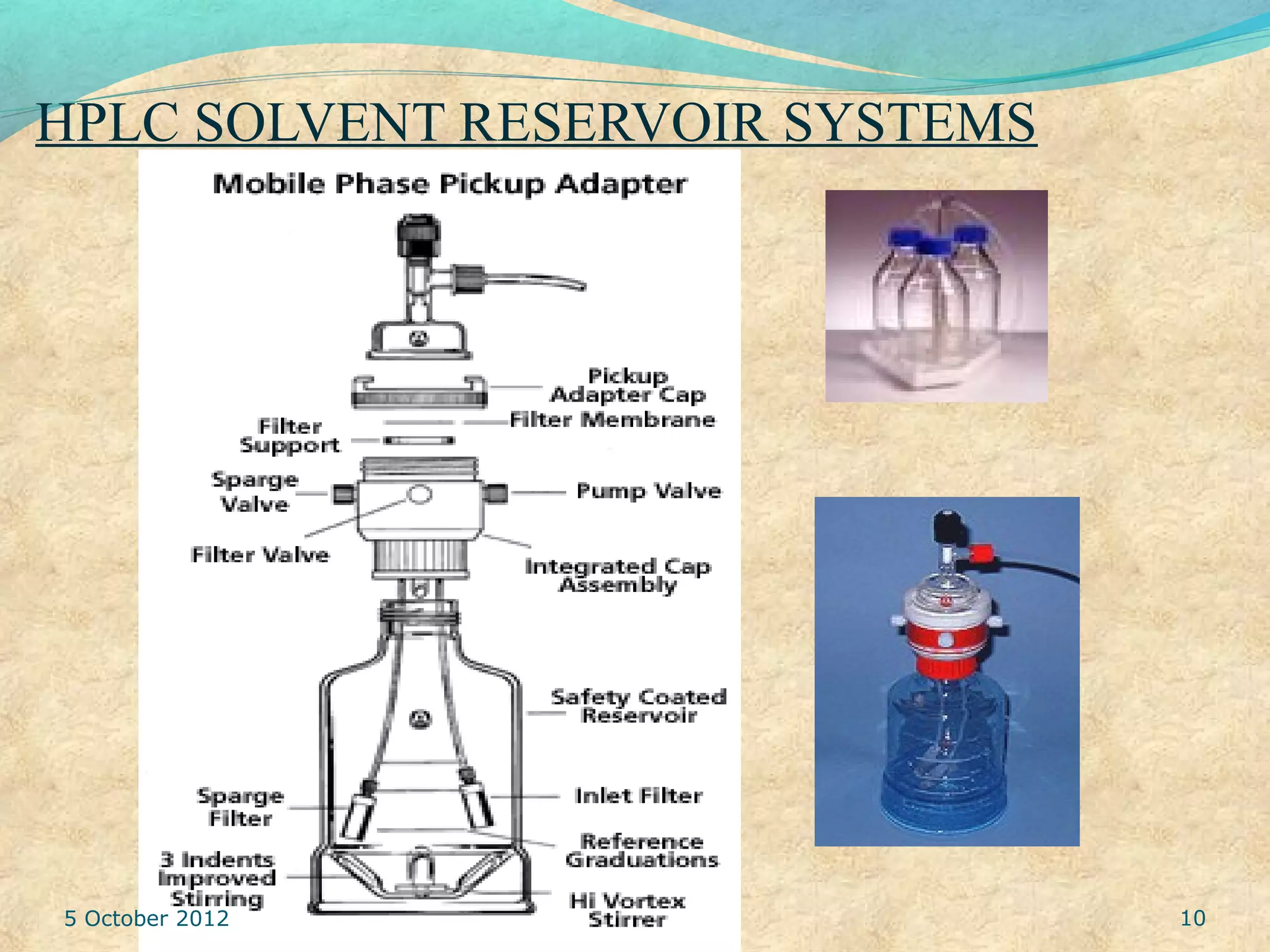 Hplc review | PPT