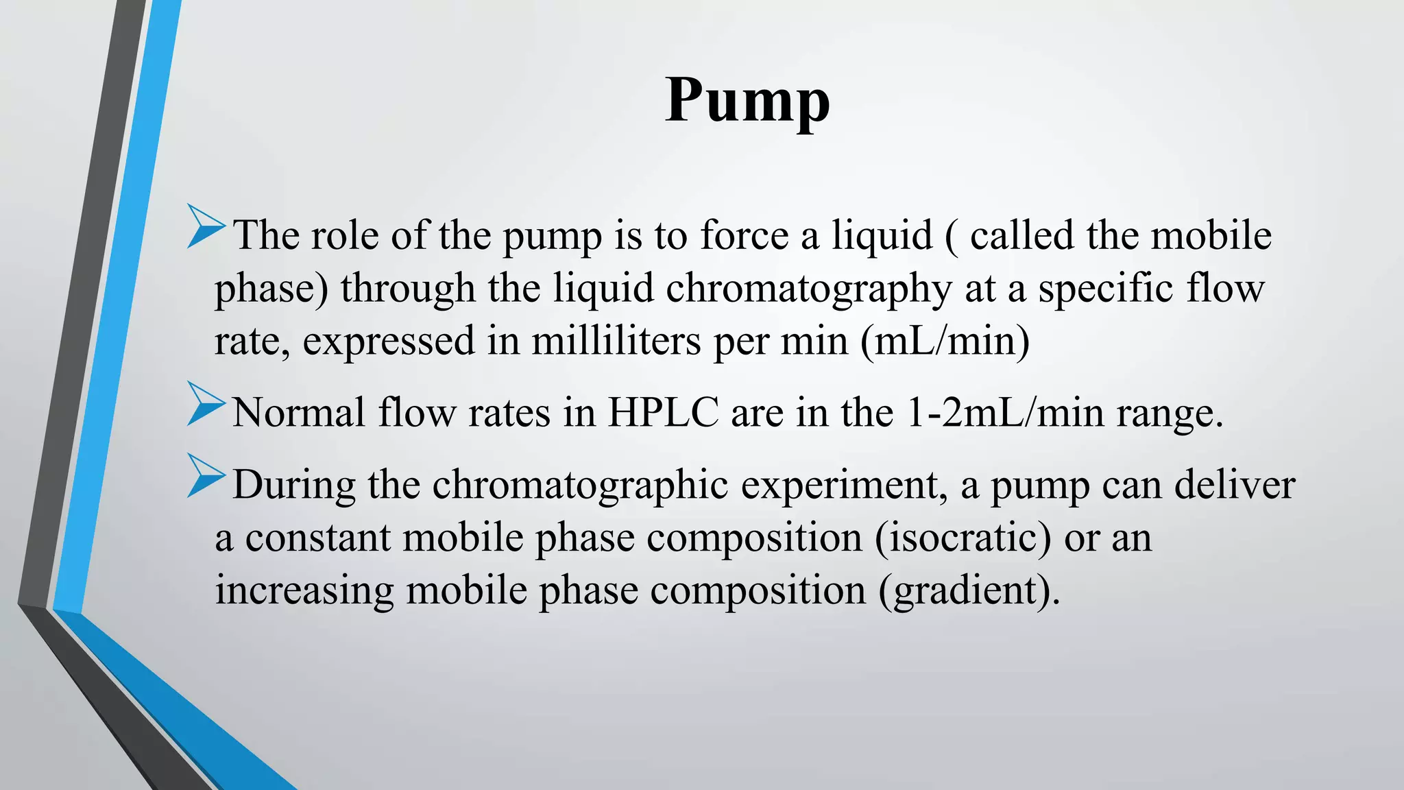 HPLC INTRO AND TROUBLESHOOTING | PPTX