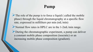 HPLC INTRO AND TROUBLESHOOTING | PPTX
