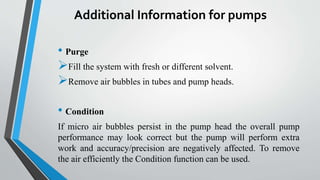 HPLC INTRO AND TROUBLESHOOTING | PPTX