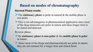HPLC INTRO AND TROUBLESHOOTING | PPTX