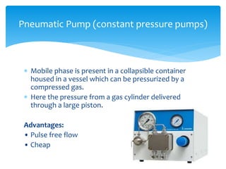 High Performance Liquid Chromatography (HPLC) | PPTX