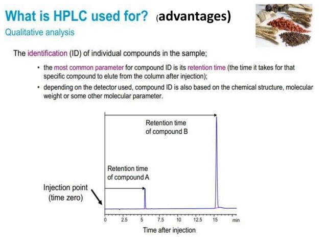 HPLC[ HIGH PERPROMANCE LIQUID CHROMATOGRAPHY OR HIGH PRESSURE LIQUID ...