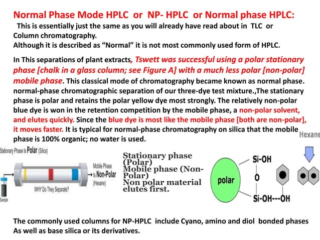 HPLC[ HIGH PERPROMANCE LIQUID CHROMATOGRAPHY OR HIGH PRESSURE LIQUID ...