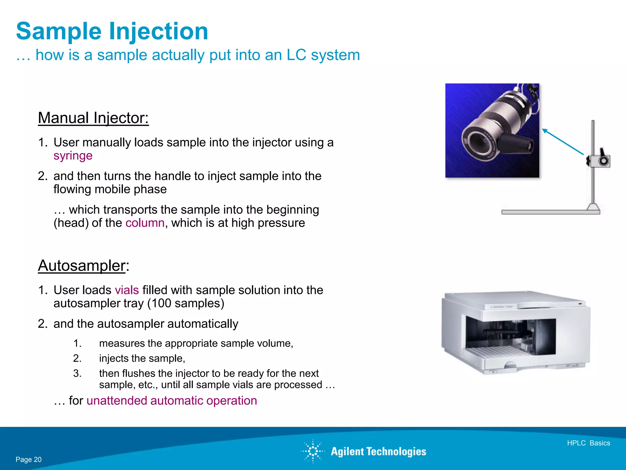 HPLC | PDF