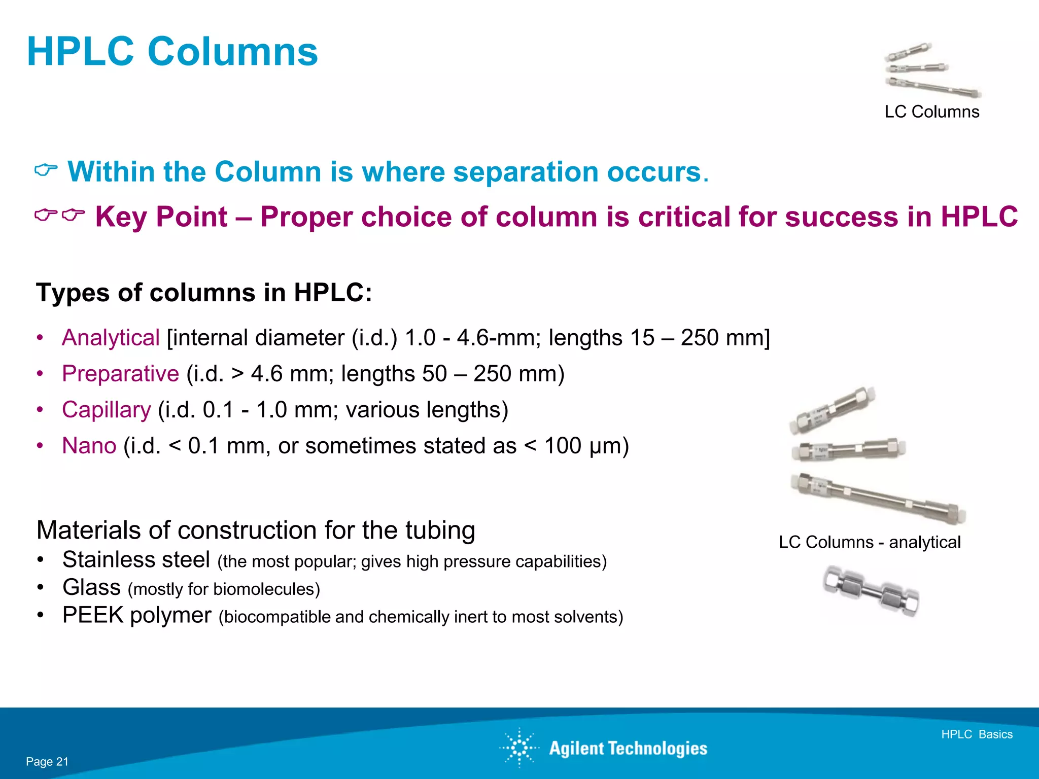 HPLC | PDF