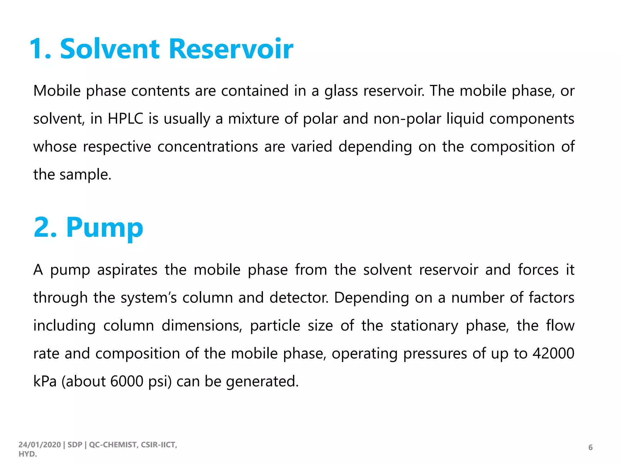 HPLC (High-Performance Liquid Chromatography) Basic Overview - IICT ...