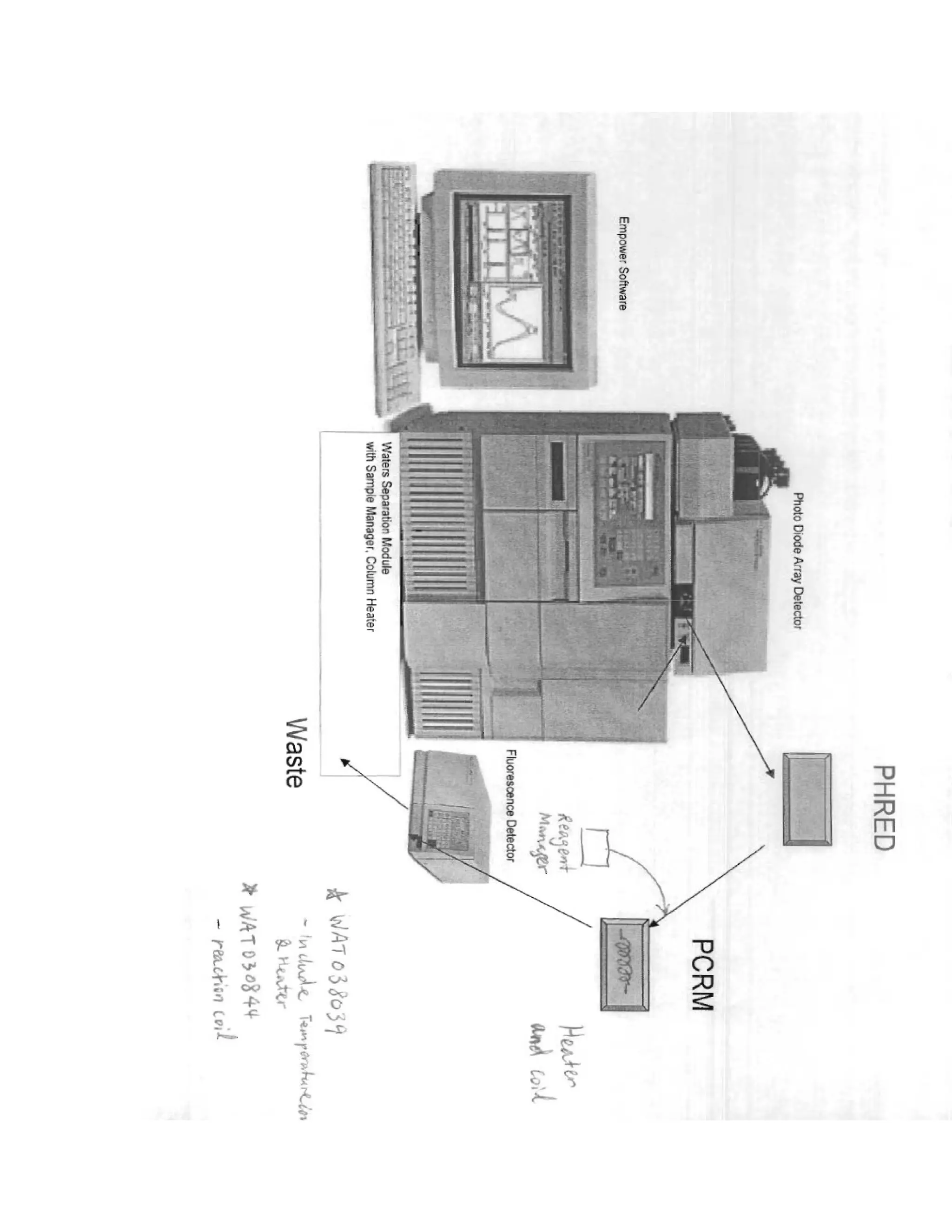 HPLC Set-Up For Myco6in1 | DOC