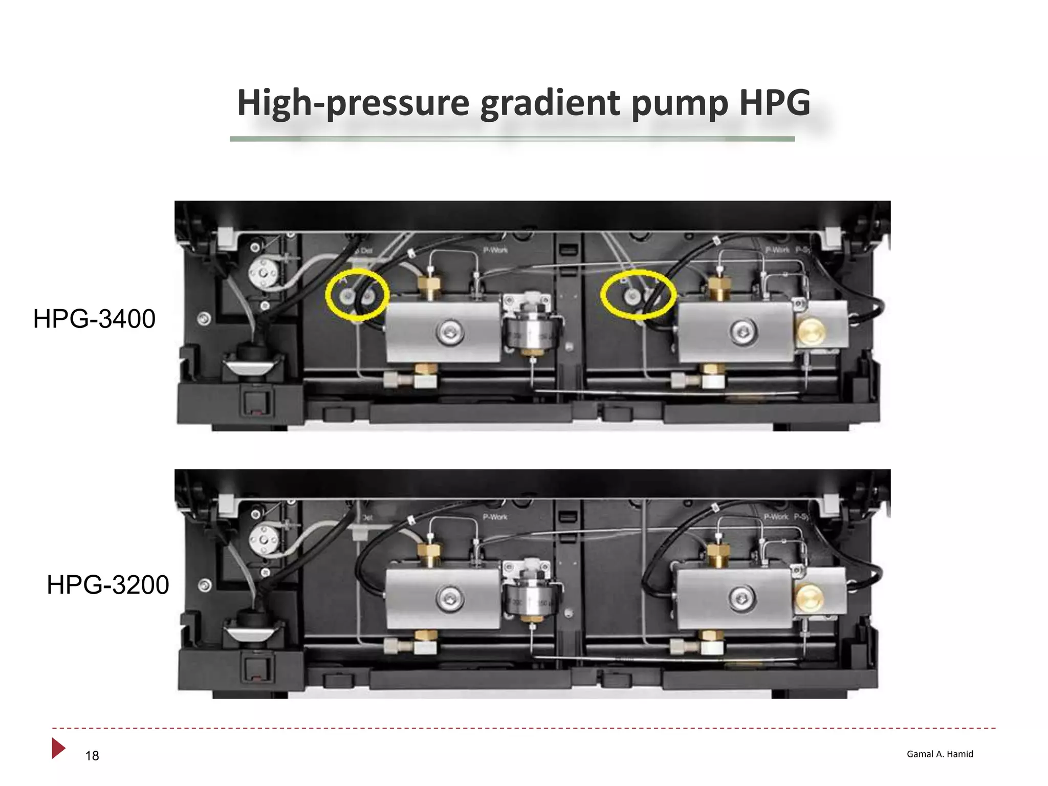 HPLC System Selection | PPTX