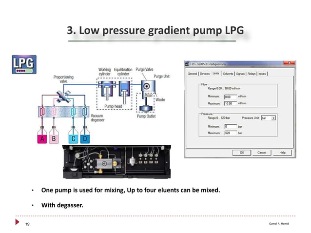 HPLC System Selection | PPTX | Chemistry | Science